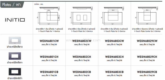 PANASONIC - INITIO ACRYLIC COVER PLATE ฝาอะคริลิคพื้นผิวใส Panasonic